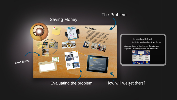 4th grade PBL 2021-2022 by Shannon Kesselman on Prezi