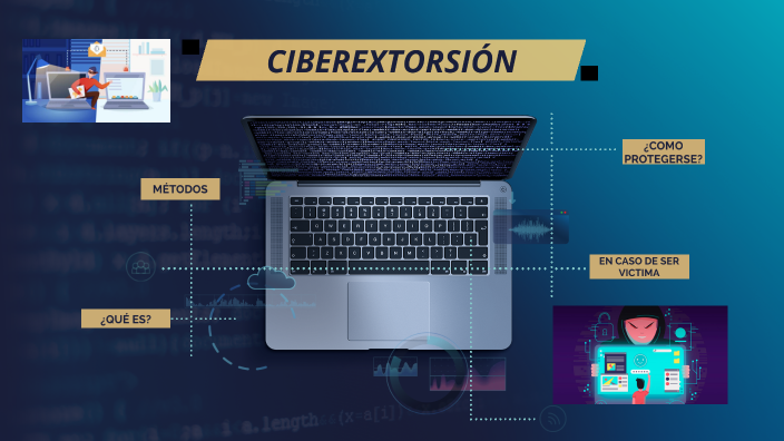 CIBEREXTORSIÓN by Abraham Becerra on Prezi