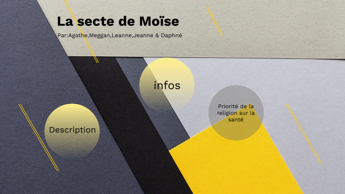 La secte de moise by Meggan Major on Prezi