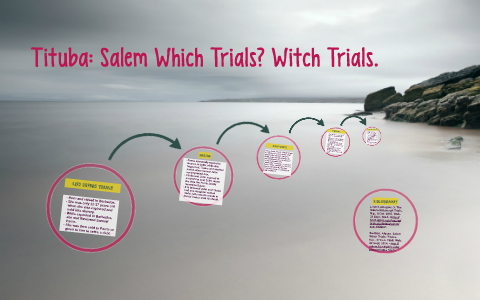 Tituba: Salem Witch Trials by Grayson ThomasDog on Prezi