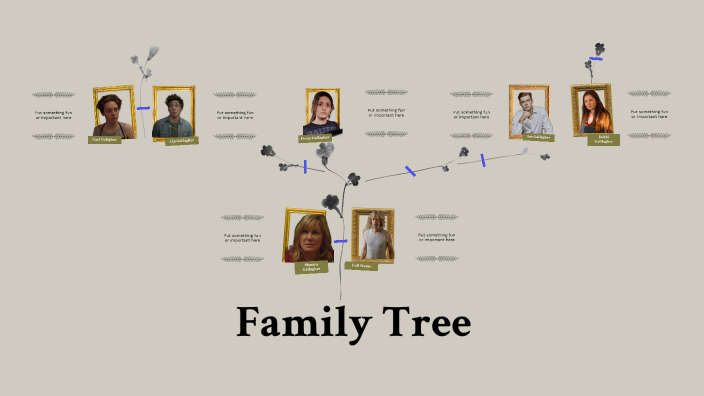 Gallagher's family tree by Вікторія Володимирівна Капінус on Prezi