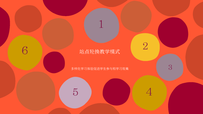 站点轮换教学模式 by Yee Ling Yap on Prezi
