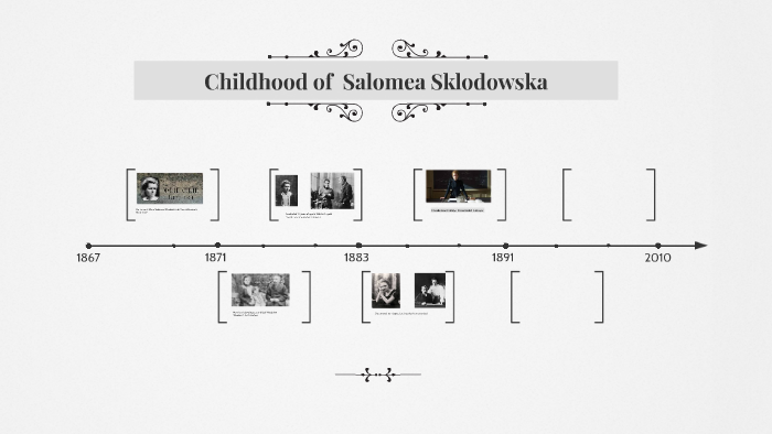 Childhood of Salomea Sklodowska by Isabel Palacio on Prezi