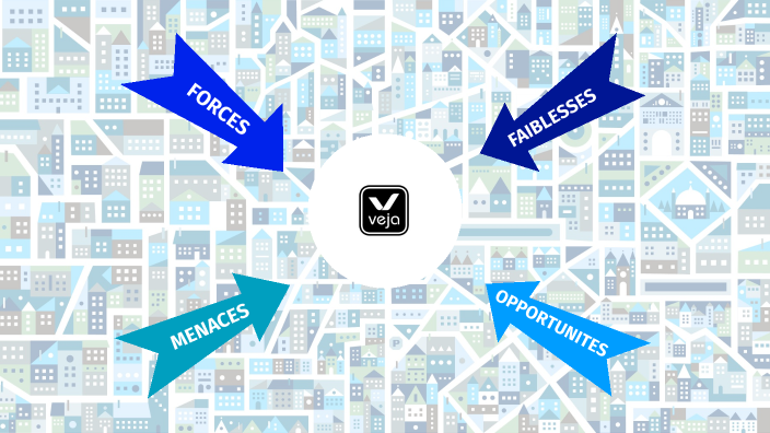 DCI SWOT by Rayan Hamdi on Prezi