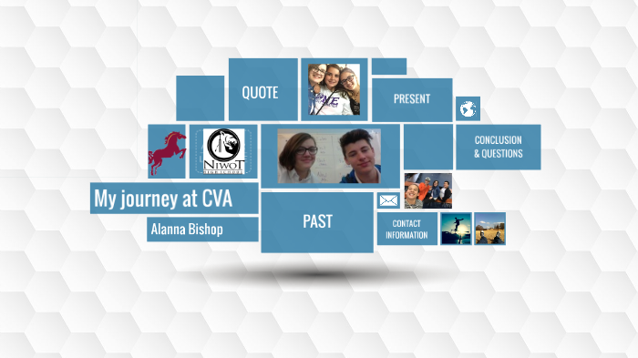 POL by Alanna Bishop on Prezi