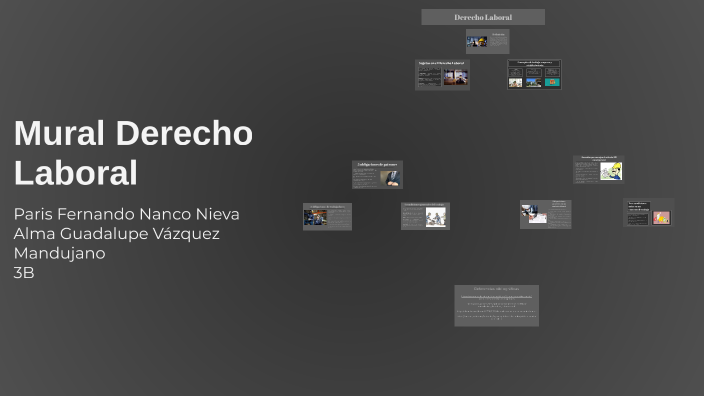 Mural Derecho Laboral by PARIS FERNANDO NANCO NIEVA on Prezi