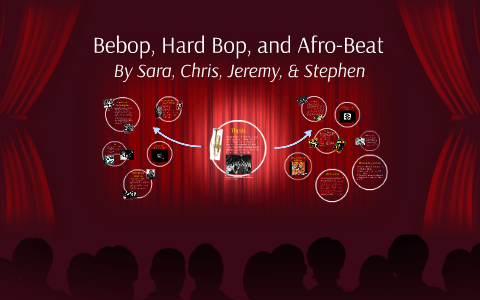 Rebellious Music Forms by on Prezi