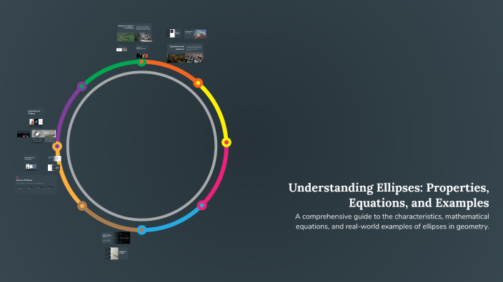 Understanding Ellipses: Properties, Equations, and Examples by Shiela ...