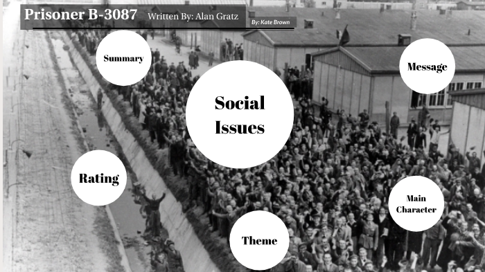 Prisoner B-3087 by Kate Brown on Prezi
