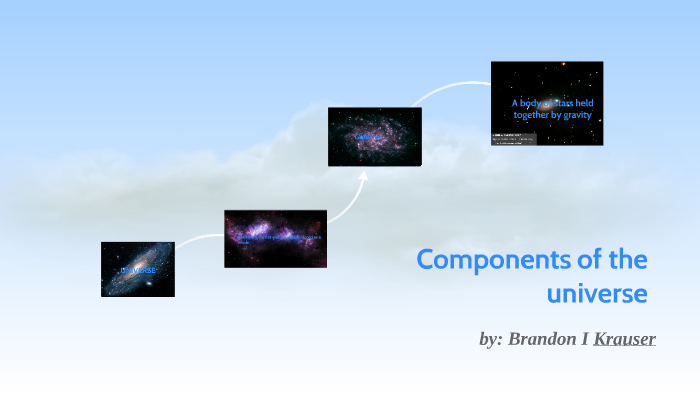 Components of the universe by brandon krauser on Prezi