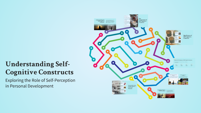 Understanding Self-Cognitive Constructs by Andre Abadia on Prezi