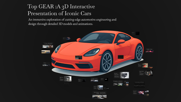 Top GEAR :A 3D Interactive Presentation of Iconic Cars by KIM MISO on Prezi