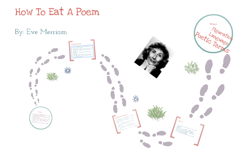 To Eat a Poem by Mary-Anne Baldwin on Prezi