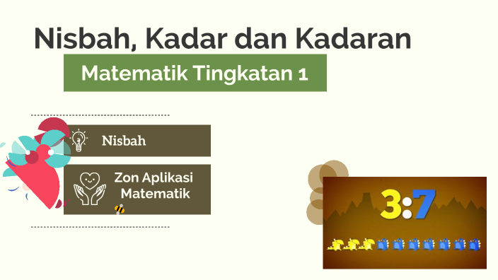 Nisbah, Kadar dan Kadaran by Cahaya Ntdhiah on Prezi