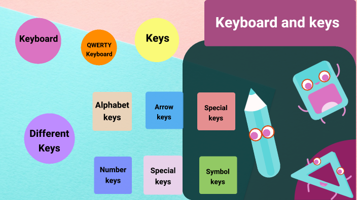 PPT Keyboard and keys by deepa sree on Prezi