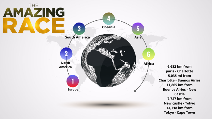 Hass project by Charlotte Watson on Prezi