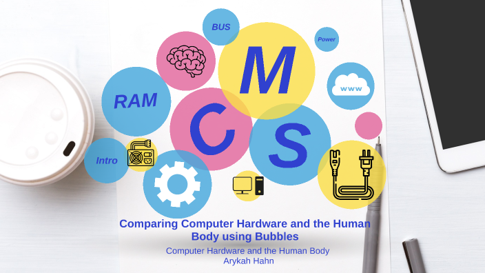 Computer Hardware and the Human Body by Arykah Hahn on Prezi