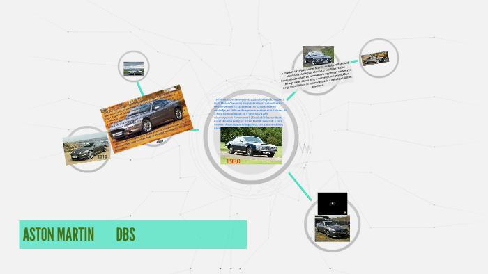 ASTON MARTIN by Fodor Árpád on Prezi