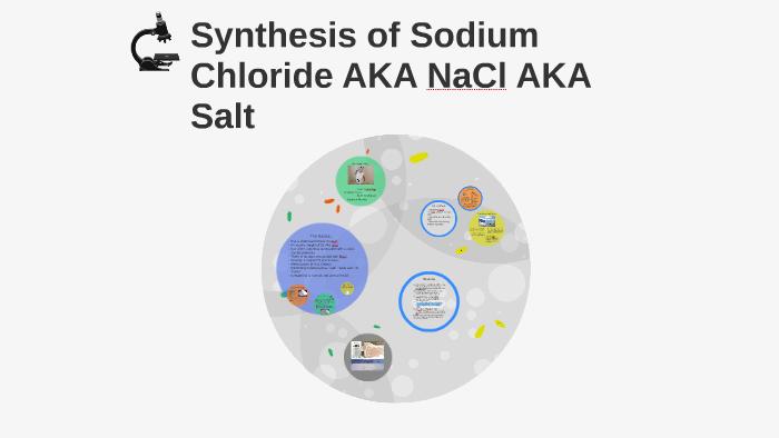 Synthesis of Sodium Chloride AKA NaCl AKA Salt by Andrew Joyce on Prezi
