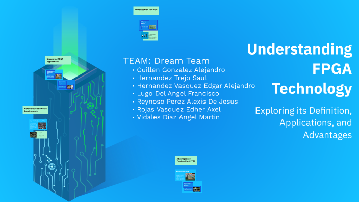 Understanding FPGA Technology by saul hernandez trejo on Prezi