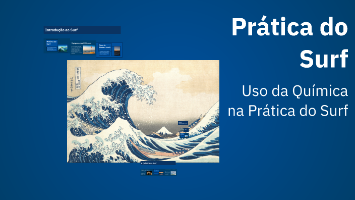 Prática do Surf by Pedro Paulo on Prezi