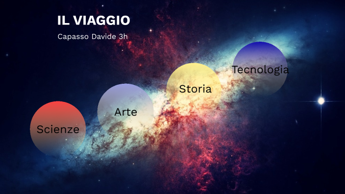Tesina Esame by Davide Capasso on Prezi