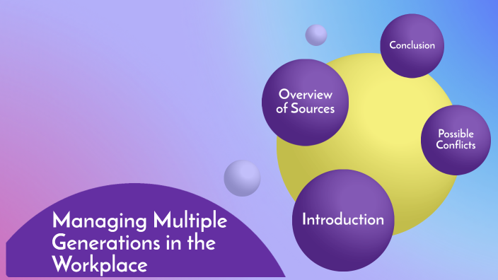 Managing Multiple Generations in the Workplace by Jacqueline Rios on Prezi