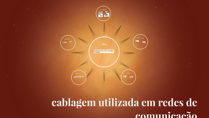 cablagem utilizada em redes de comunicação by Carla Santos on Prezi