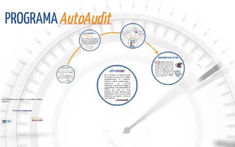 PROGRAMA AUTOAUDIT by Yudith Abreu on Prezi