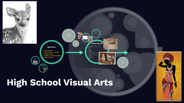 High School Visual Arts by Kirkland Smith on Prezi