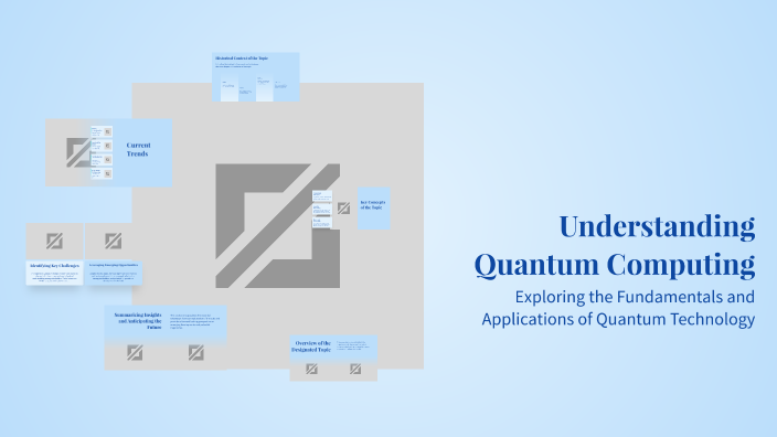 Understanding Quantum Computing by Nazlı Kaya on Prezi