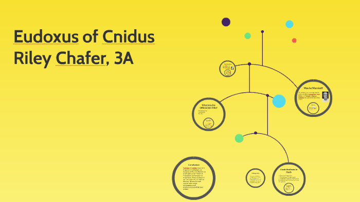 Eudoxus of Cnidus by Riley Chafer on Prezi
