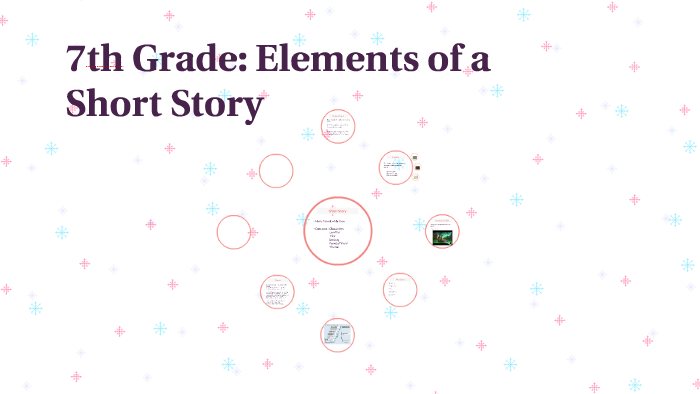 7th Grade: Elements of a Short Story by Maggie DesPain on Prezi
