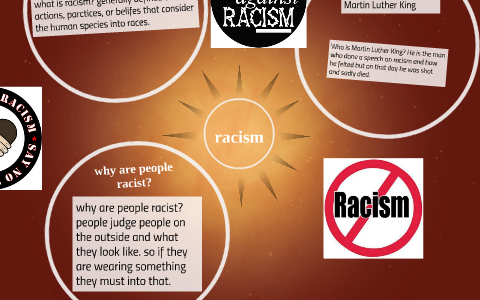 What is racsim by caleb brown on Prezi