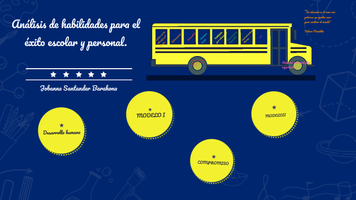 Análisis de habilidades para el éxito escolar y personal. by Jobanna ...