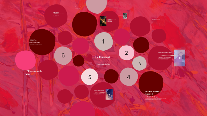 Le Emozioni by Leonardo Busato on Prezi