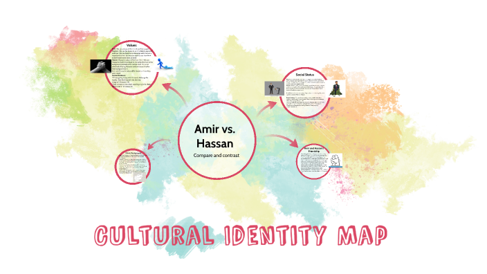 Cultural Identity Map by Student Adelynn Hall on Prezi