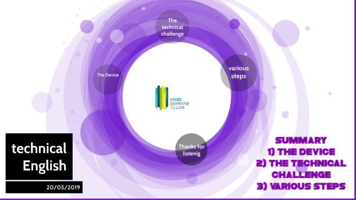 Diapo anglais tech by Clément Voisin on Prezi