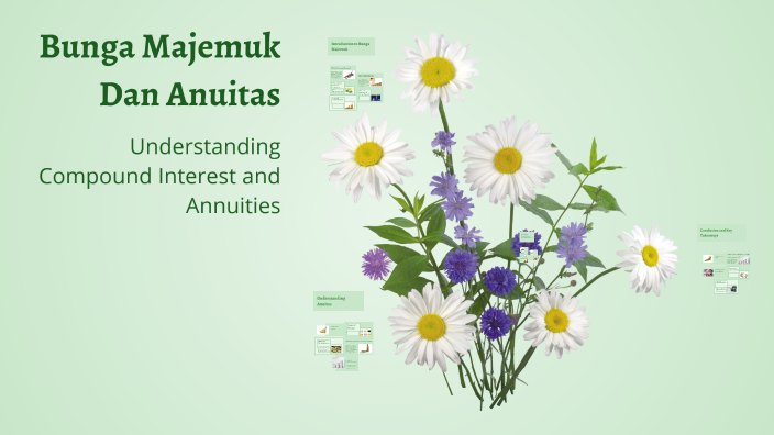 Bunga Majemuk Dan Anuitas by Nouu Flyy on Prezi