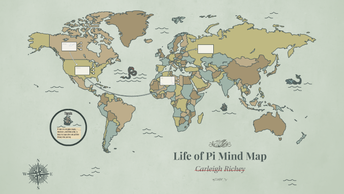 Life of Pi Mind Map by Carleigh Richey on Prezi
