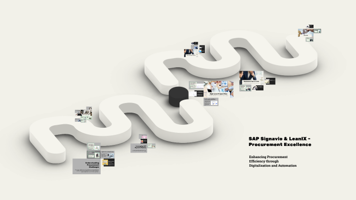 SAP Signavio & LeanIX - Procurement Excellence by tim van lier on Prezi