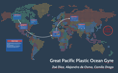 Great Pacific Plastic Ocean Gyre by Camila Drago on Prezi