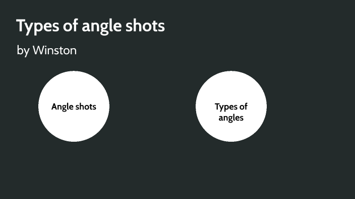 Different types of angle shots by W H on Prezi