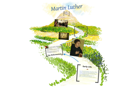 Martin Luther by Sam Mikhael on Prezi