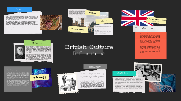 British Culture Influences by This FAN Guy on Prezi