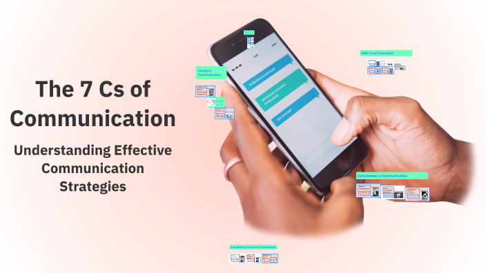 The 7 Cs of Communication by Sibira Ayodhika on Prezi