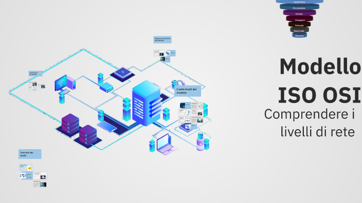 Modello ISO OSI by ルナ on Prezi