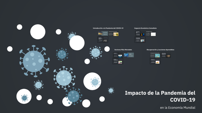 Impacto de la Pandemia del COVID-19 en la Economía Mundial) by Moises ...