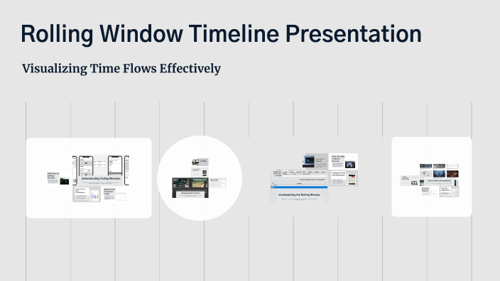 Rolling Window Timeline Presentation by Meriyam Jannet on Prezi