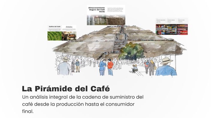 La Pirámide del Café by Katy sofia Quiroz molina on Prezi